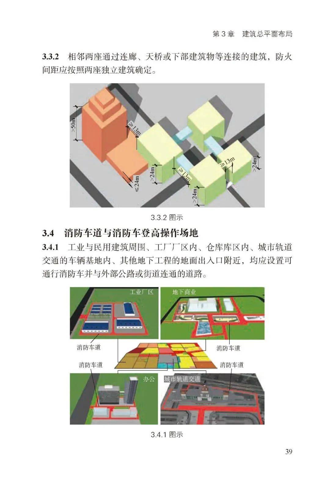 GB 55037-2022《建筑防火通用规范》全文图解！_读者_欲购从速_盗版