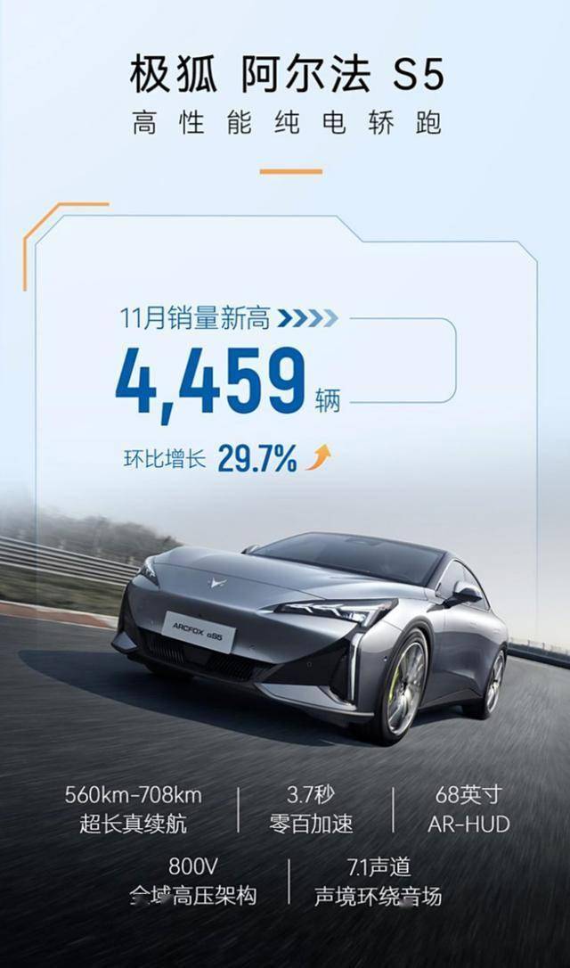 大厂品质，入门即高配！阿尔法S5仅售15万多，堪称小米SU7的平替_搜狐汽车_搜狐网