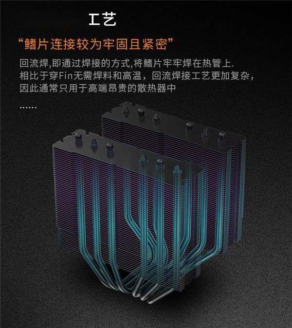九鲨JF800系列散热器上市，专为新处理器打造，双塔六热管仅254.9元起_设计_风扇_用户