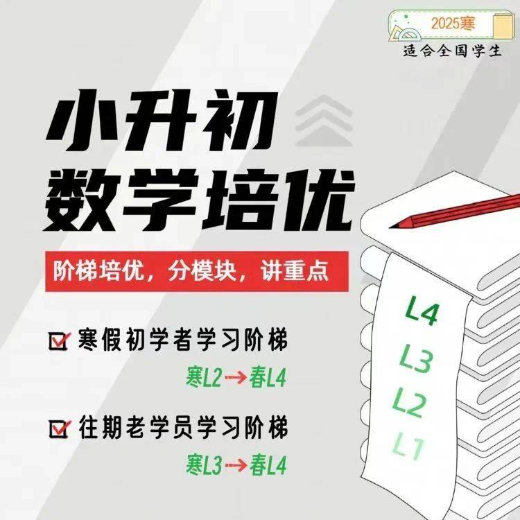 【寒】小升初数学培优，分L1-L4阶梯培优!