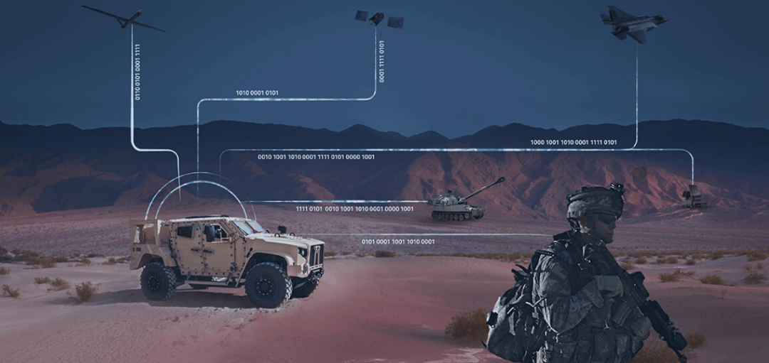 美军多域特遣部队 (MDTF) 采用战术情报瞄准接入节点（TITAN）_分析_能力_单元