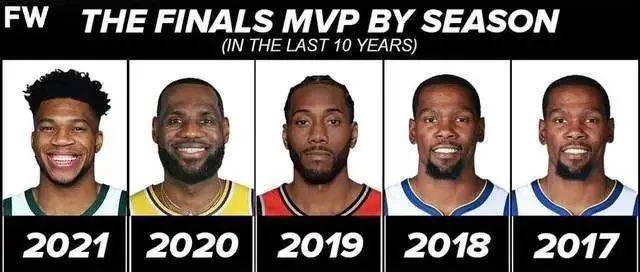 NBA FMVP 的含金量？_总决赛_托尼帕克_球员