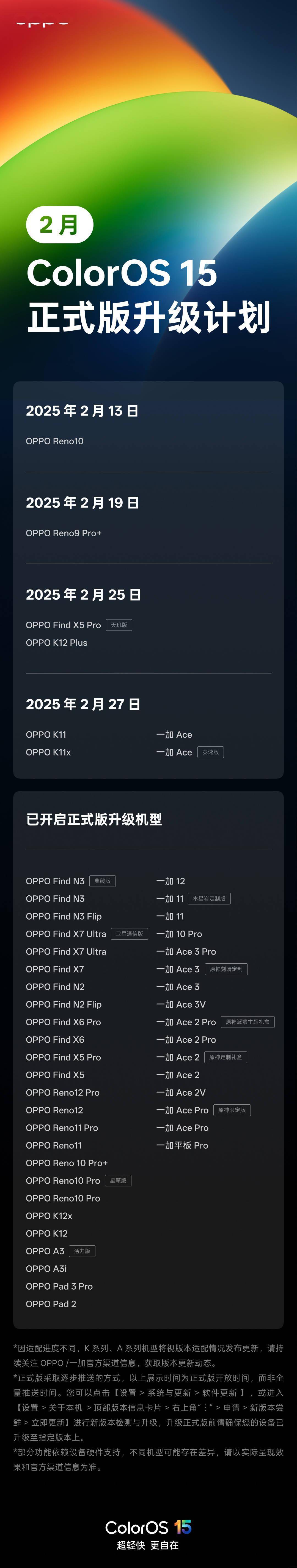 ColorOS15正式版2月升级计划来袭，OPPO Reno10、一加Ace等8款机型在列！_用户_Pro_日程