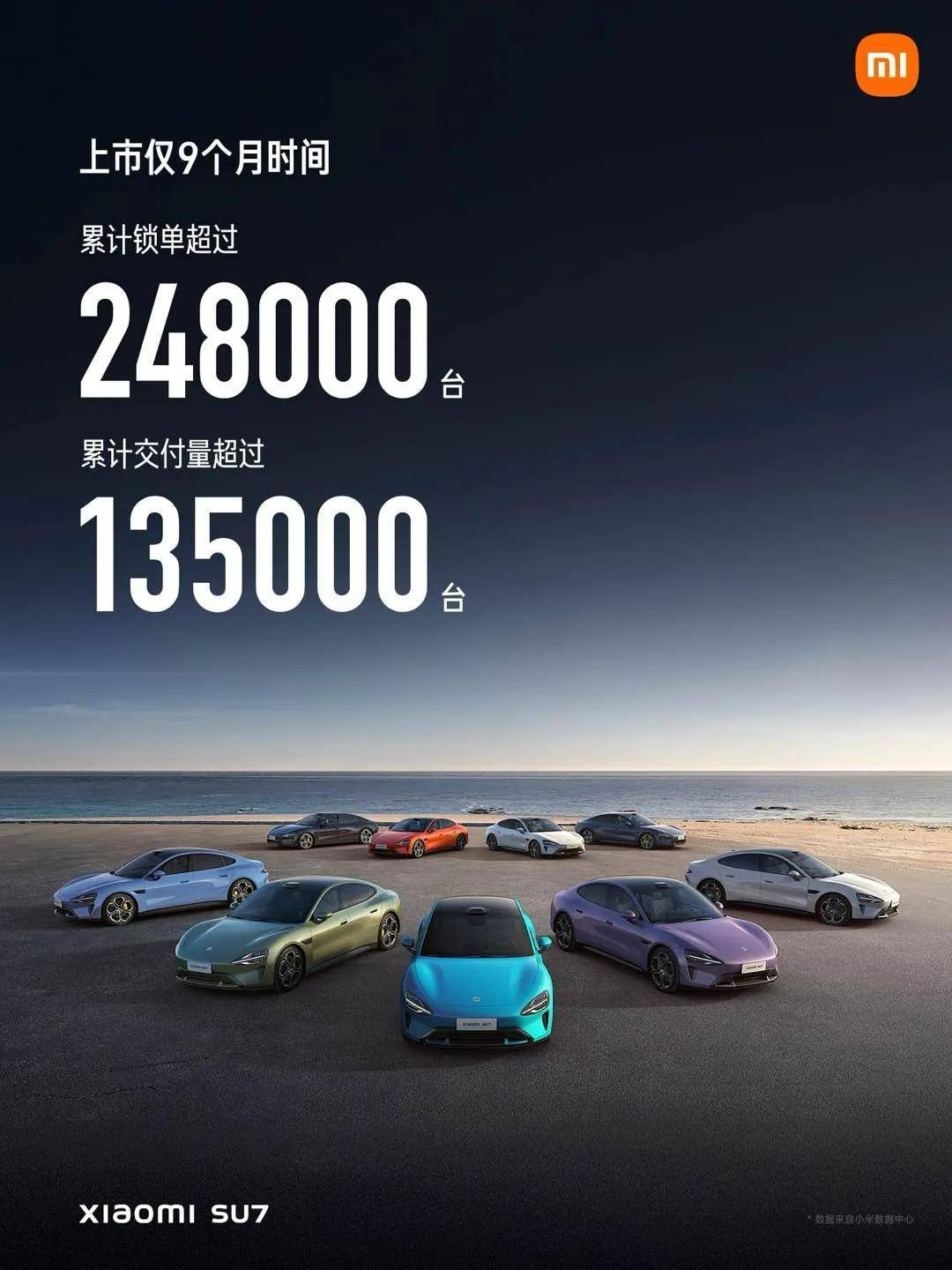 小米SU7 Ultra售53万引热议，雷军：专注高端制造，首富之名非所求_汽车_发布会_手机