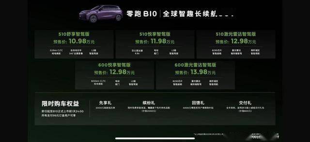 10万级纯电SUV大乱斗！B10、银河E5、元PLUS谁更胜一筹？_搜狐汽车_搜狐网