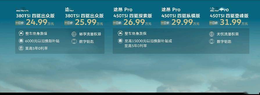途昂Pro震撼上市：第五代EA888发动机+7座大空间，整车终身质保！_搜狐汽车_搜狐网
