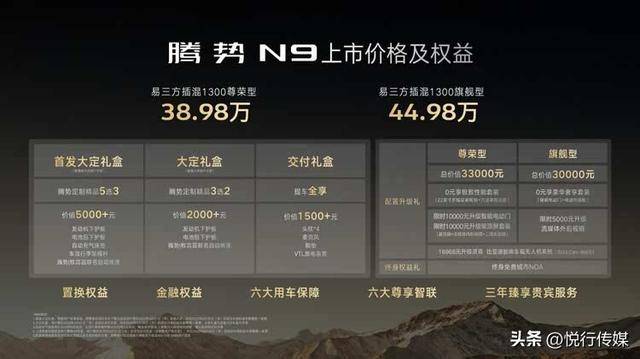 50万级最好的SUV，腾势N9售价38.98万元—44.98万元_搜狐汽车_搜狐网