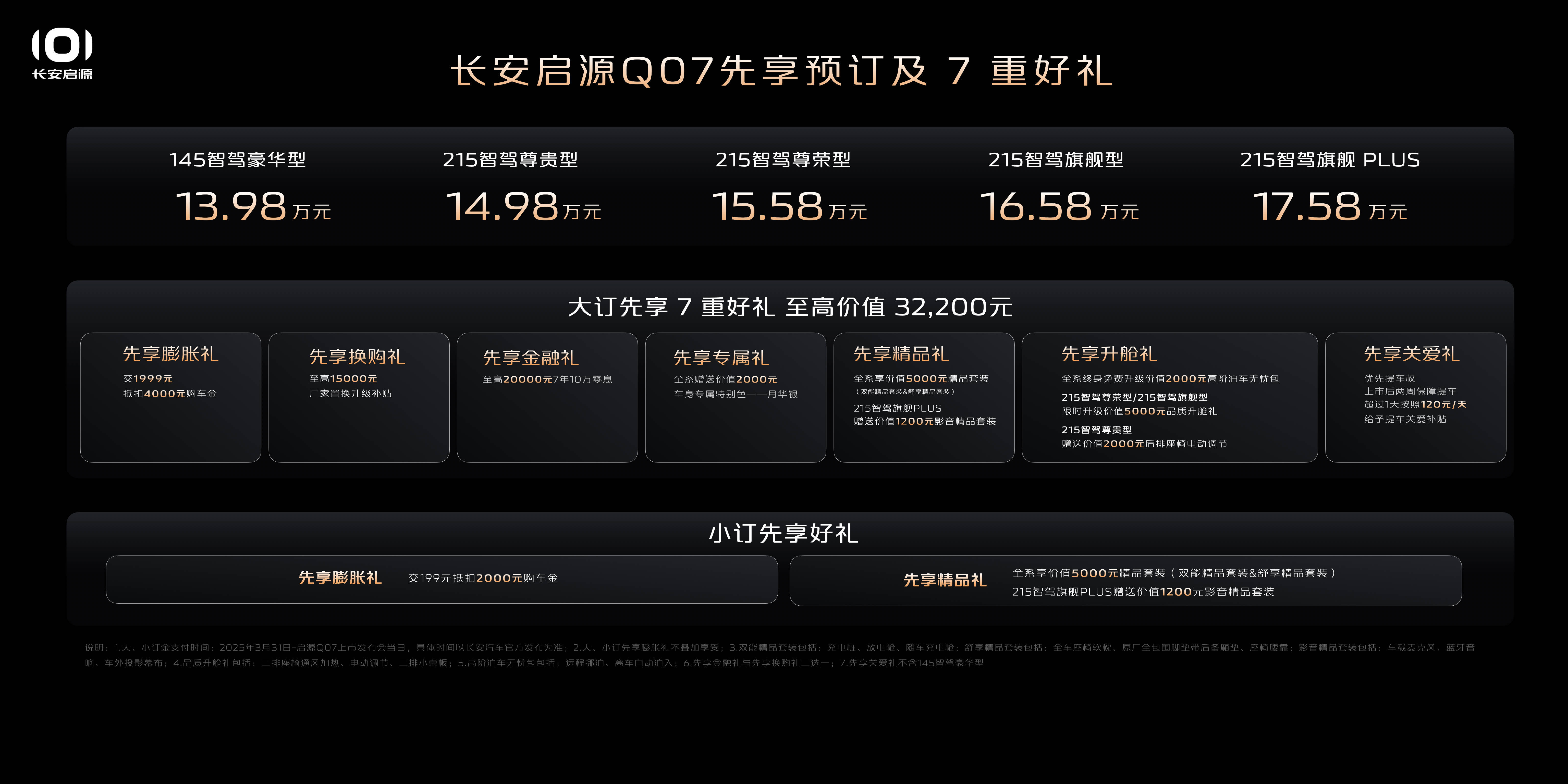 长安启源Q07预售火爆，13.98万起配高阶智驾，续航超1400公里！_搜狐汽车_搜狐网
