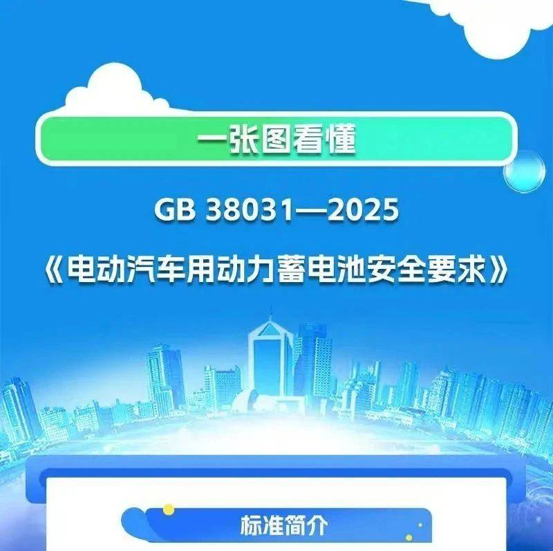 一图读懂GB 38031—2025《电动汽车用动力蓄电池安全要求》强制性国家标准_技术_行业_产业