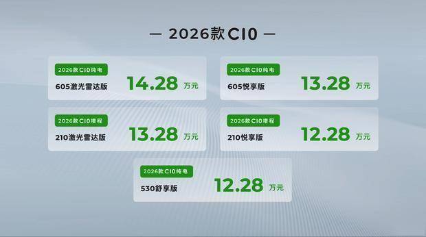 2026款零跑C10上市：12万起，续航605km，5.9秒破百，快充仅需16分钟！_搜狐汽车_搜狐网