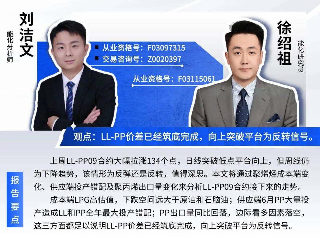 期货看“五”评 | 聚烯烃：LL-PP是反弹还是反转？_价差_产能_成本