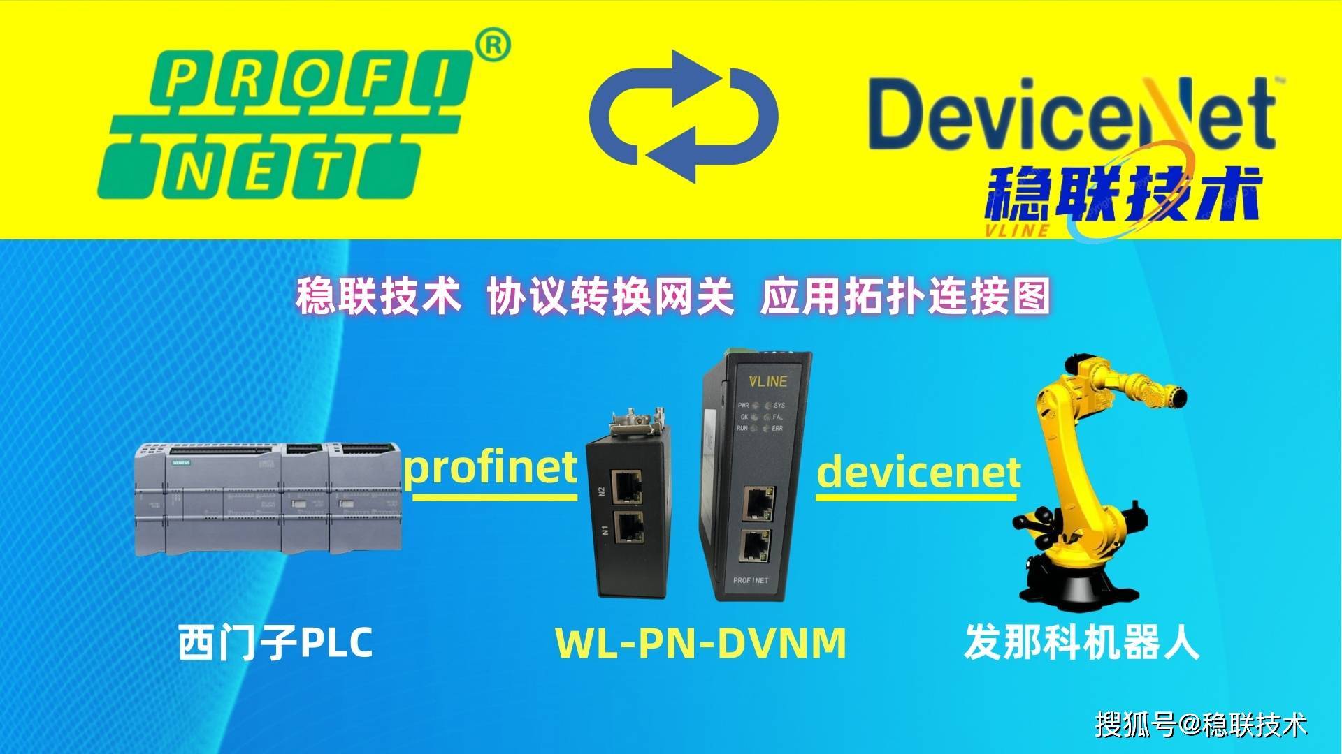 智能制造新跨越：PROFINET+Devicenet如何携手升级汽车擦净机器人？_系统_架构_总线