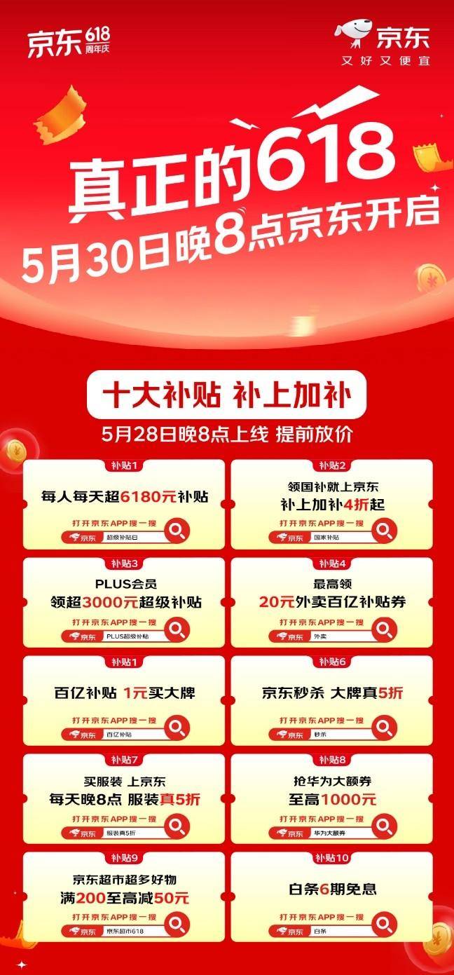 真正的618，5月30日晚8点京东开启，补贴优惠力度前所未有_消费者_内容_白条