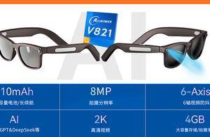 全志科技发布慧眼-V821 AI眼镜完整解决方案，推动AI穿戴市场革新_产品与服务_用户_功能