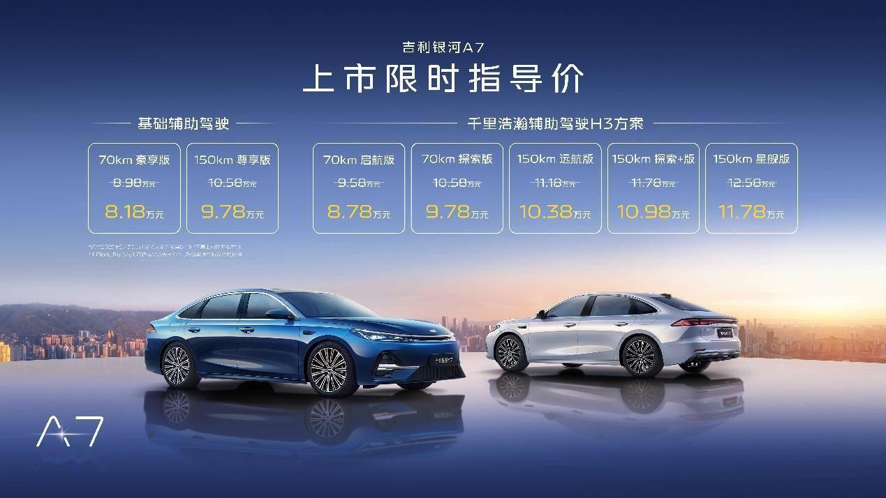 吉利银河A7上市：2L油耗2100km续航，2845mm轴距，8.18万起引领家轿新风尚_搜狐汽车_搜狐网