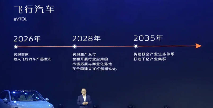长安启源双车齐发：全新Q05小型SUV亮相 启源A06内饰首秀共拓新能源市场_搜狐汽车_搜狐网