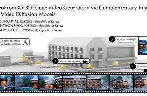 POSTECH团队：仅需粗糙3D模型就能生成电影级场景视频_图像_研究_画面