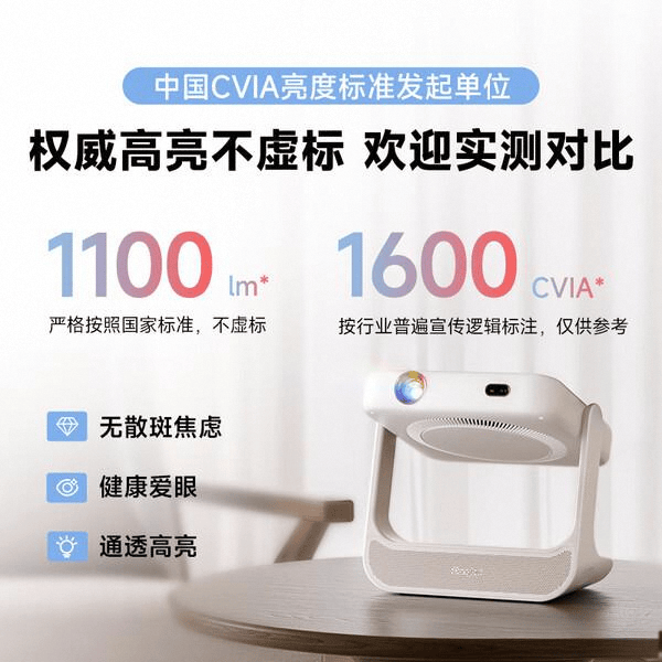 当贝D6X Pro与先奇H8投影仪深度对比：哪个更适合你？_功能_用户_品牌