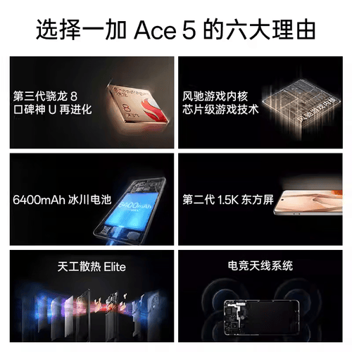 释放你的游戏潜力：一加 Ace5 让你畅享极致游戏体验_的设计_手机_科技时代