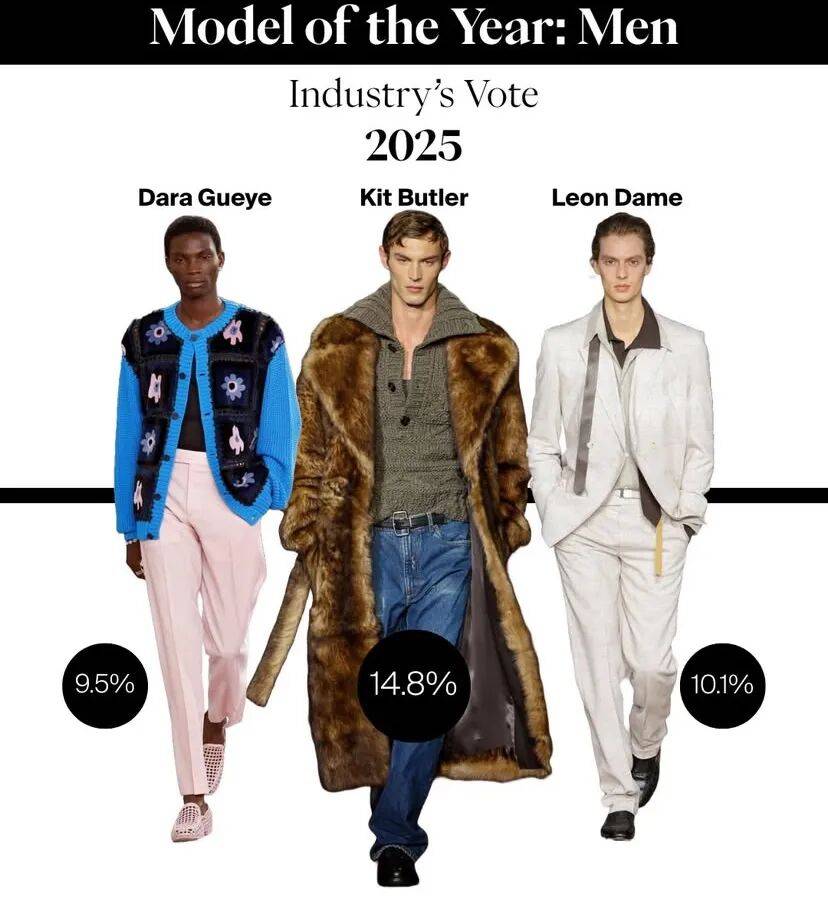 英国男模 Kit Butler 被评为年度男模特！_Savile_约克郡_Row