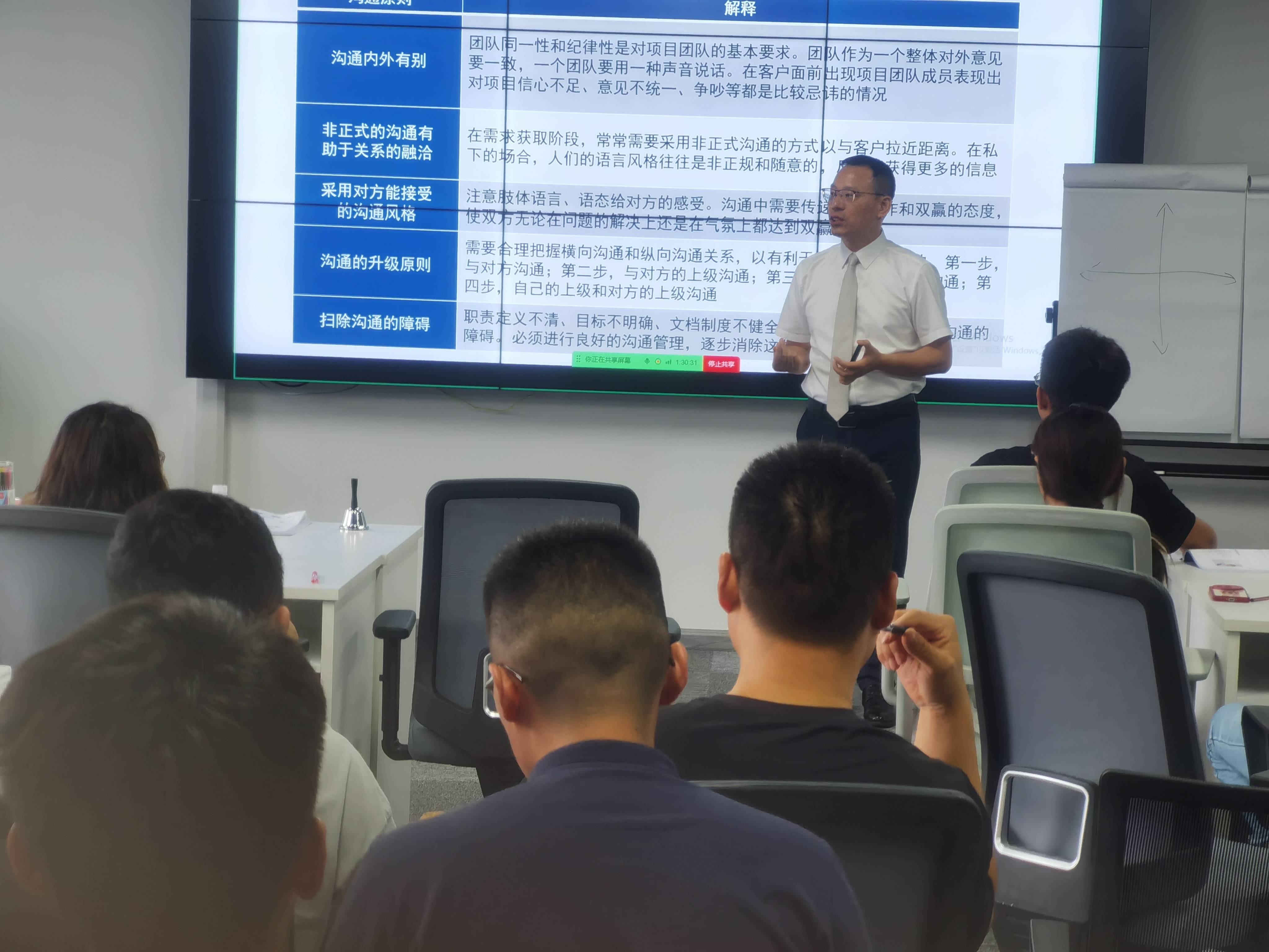 共话PMP考试辅导品牌，哪家值得推荐给你细细道来_搜狐汽车_搜狐网